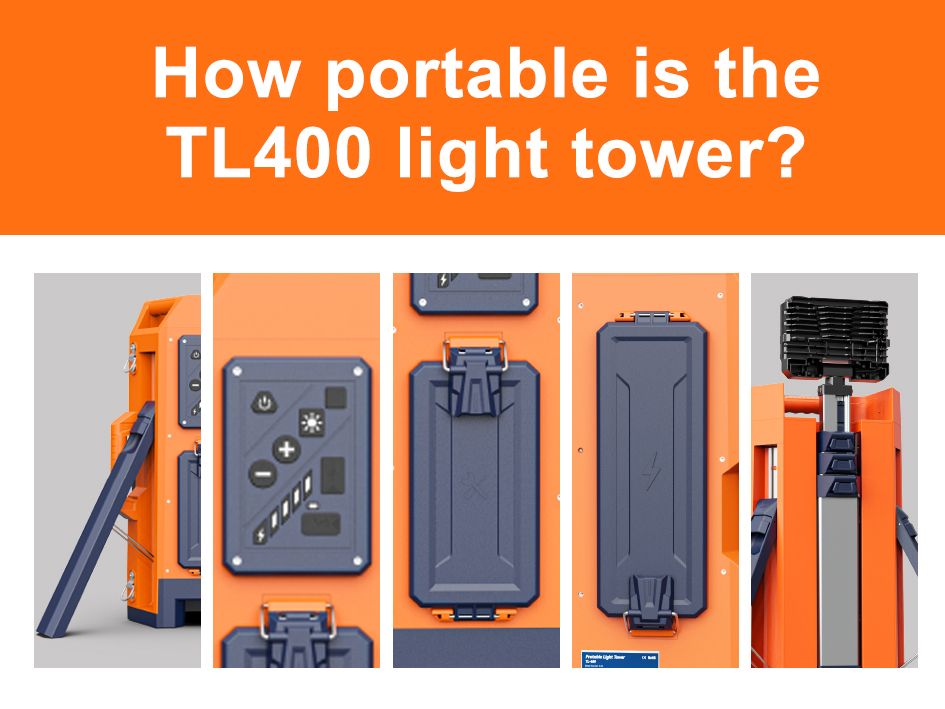 130LM/W T200 Flood Light - Coming Technology
